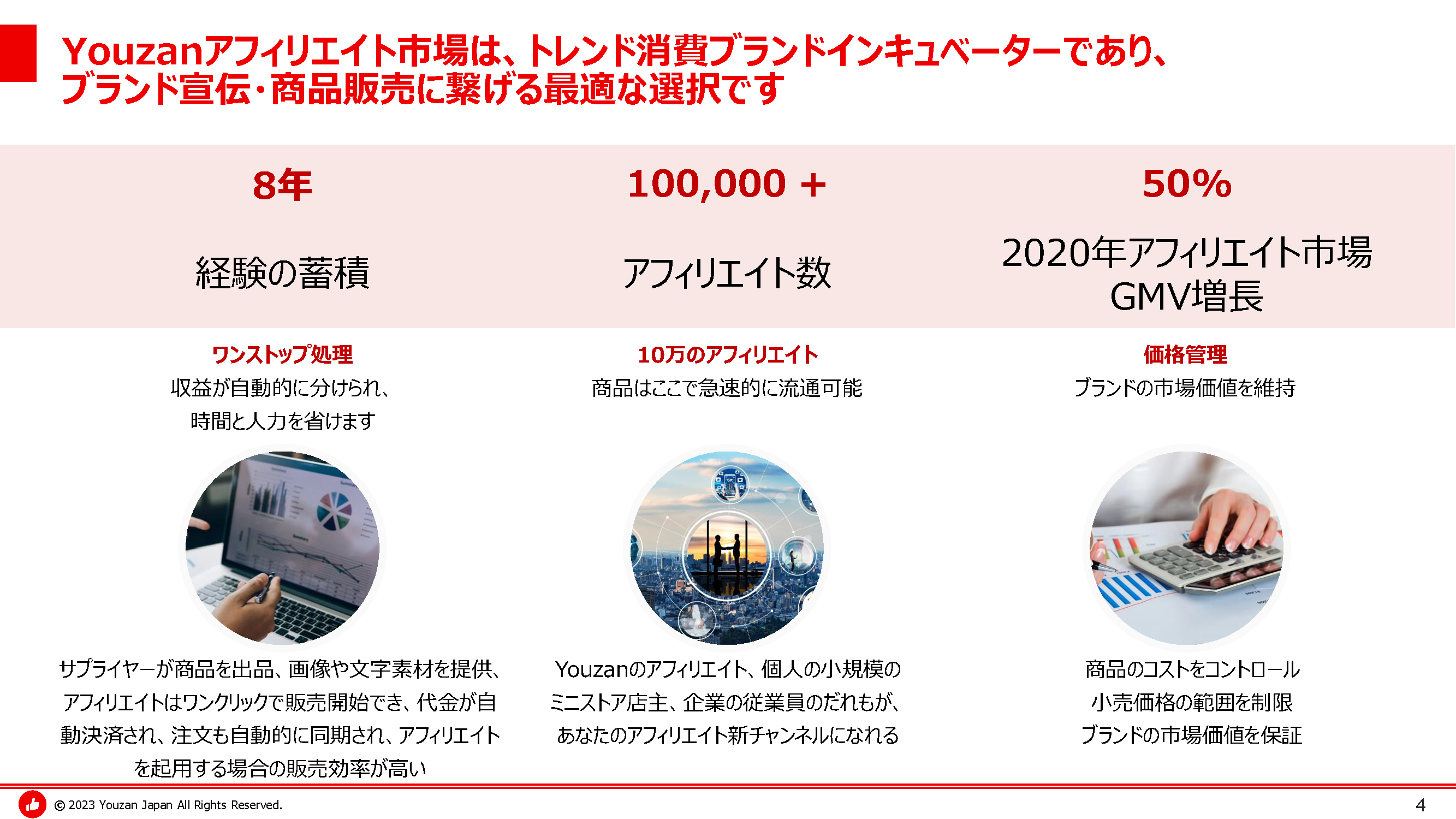 資料請求 - Youzan Japan