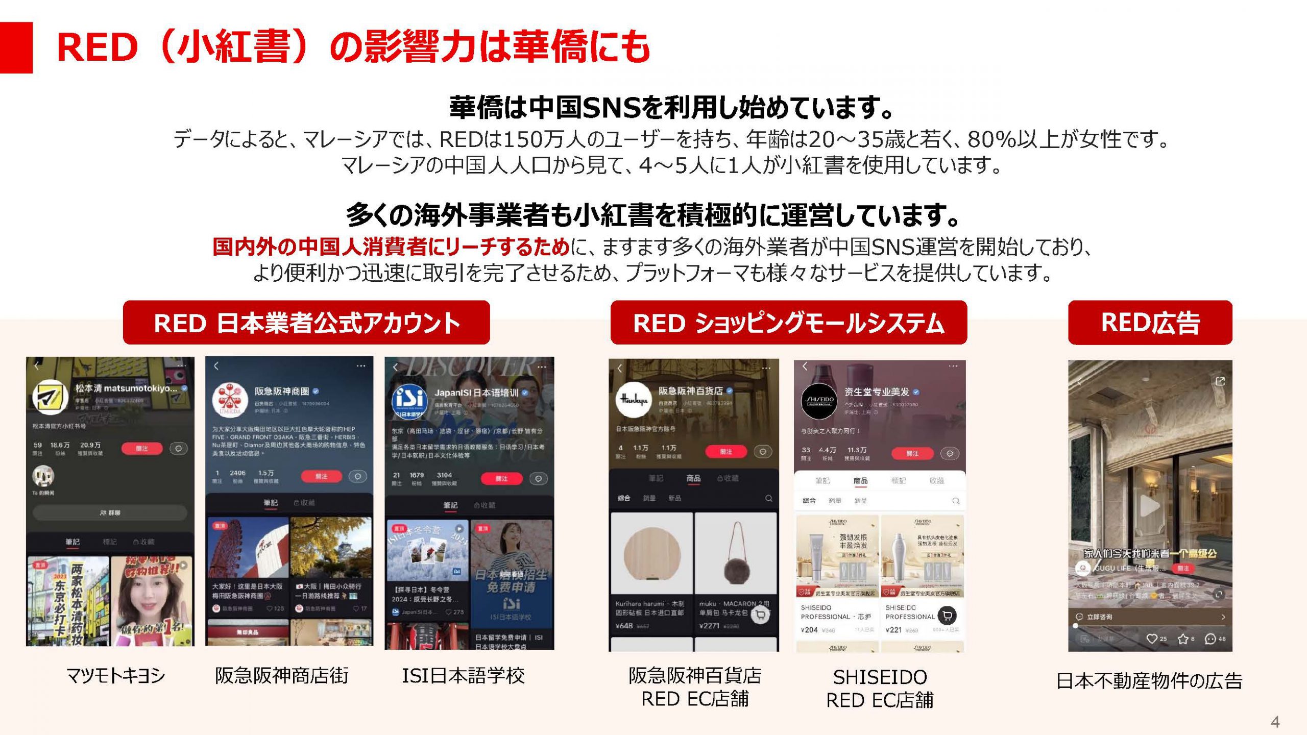 資料請求 - Youzan Japan